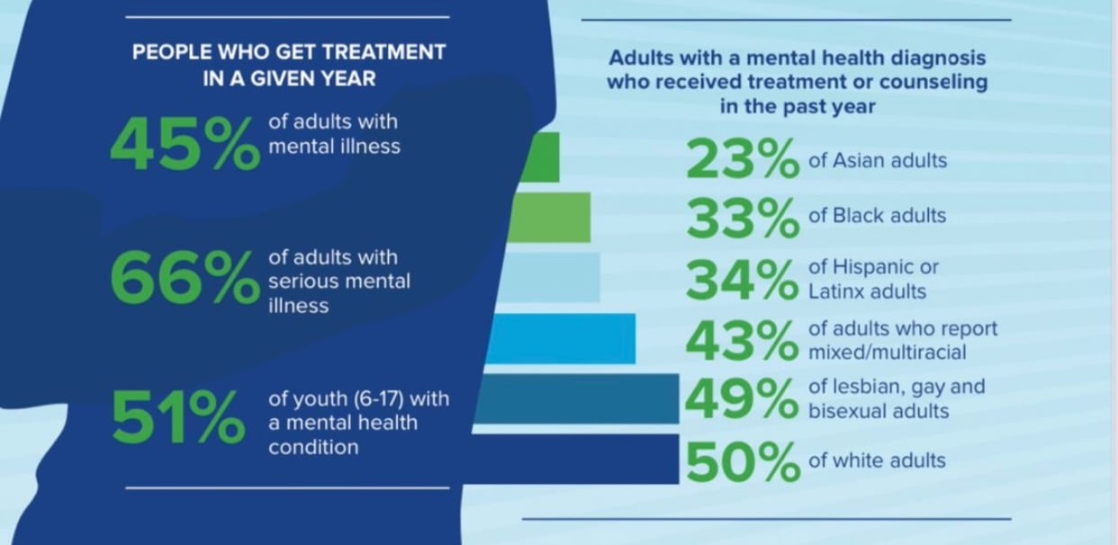 5 Rare Mental Health Disorders You’ve Never Heard Of